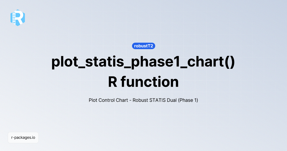 plot_statis_phase1_chart() R function from [robustT2] | R PACKAGES