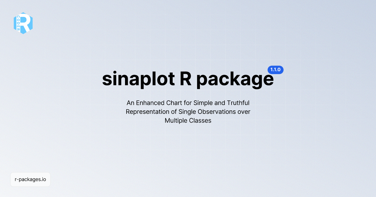 sinaplot R package [Documentation] | R PACKAGES