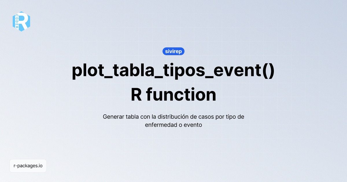 plot_tabla_tipos_event() R function from [sivirep] | R PACKAGES