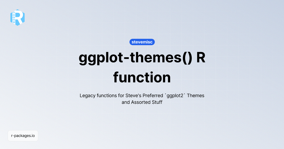ggplot-themes() R function from [stevemisc] | R PACKAGES