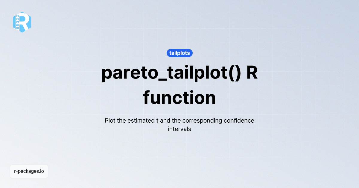 pareto_tailplot() R function from [tailplots] | R PACKAGES