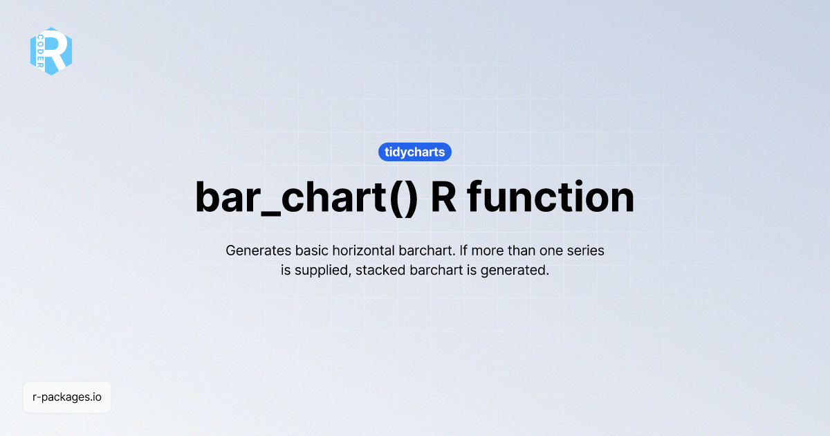 bar_chart() R function from [tidycharts] | R PACKAGES