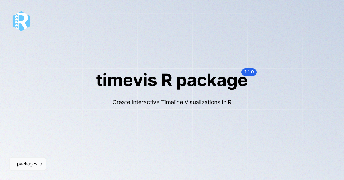 timevis R package [Documentation] | R PACKAGES