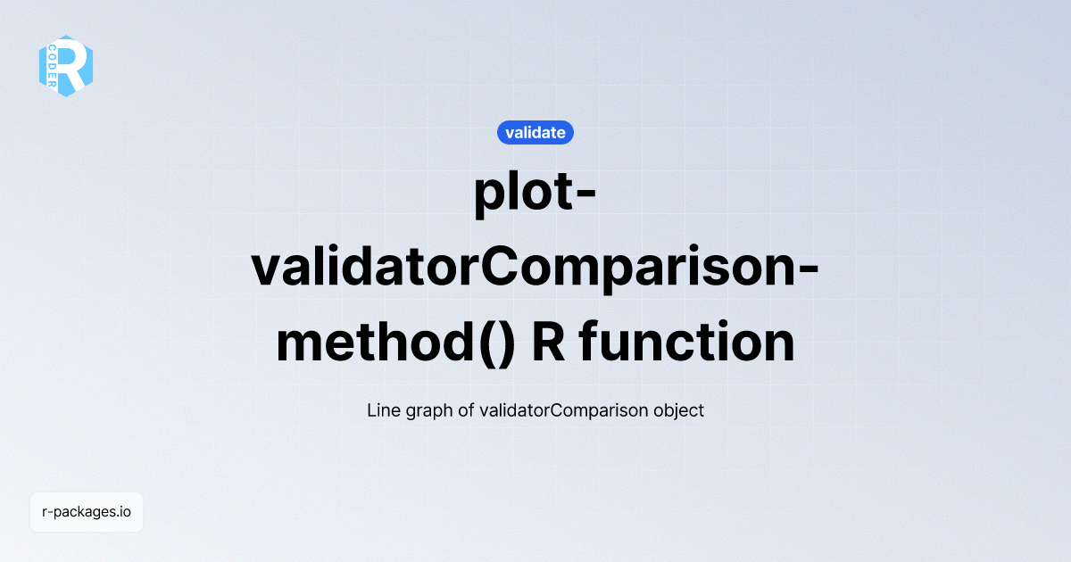 plot-validatorComparison-method() R function from [validate] | R PACKAGES