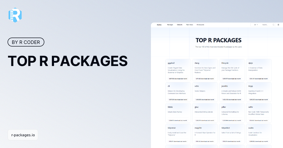 TOP R packages [Most downloaded] | R PACKAGES